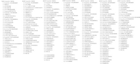 Postgres 和 Mysql 应该怎么选? 知乎 Postgres 和 Mysql 应该怎么选? 知乎