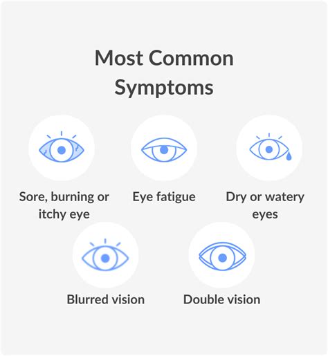 Do Computer Glasses Work Vision Direct Au