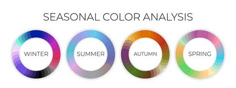 Color Psychology For Marketing Design Seasonal Color Palette