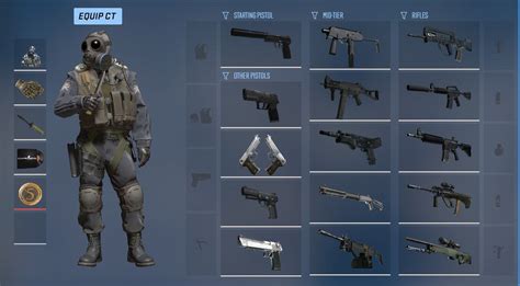 Cs Go Config Porting To Cs2 Initial Analysis Of Cs2 Config Commands And Launch Options R