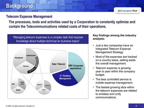 Telecom Expense Management Presentation Ppt