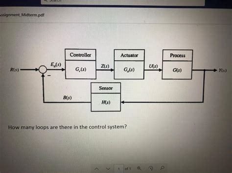 Solved Assignmentmidtermpdf Controller Actuator Process E