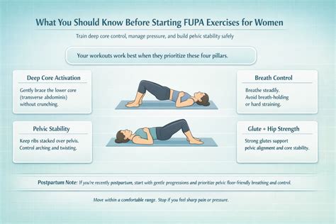 6 Best Fupa Exercises For Women To Strengthen The Lower Core