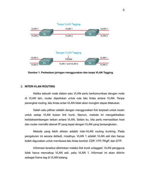 Troubleshooting Inter Vlan Routingmengg Pdf