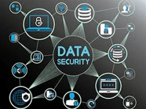 Acronis Backup And Cyber Protection Software Veeam Backup At Best Price