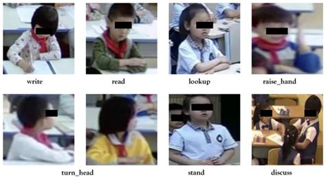 Sensors Special Issue Sensors Data Processing Using Machine Learning