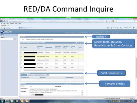 NSIPS DEPENDENCY APPLICATION COMMAND ROLE PERS PPT