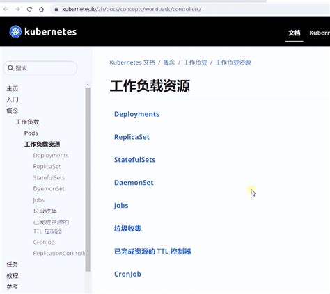 easily master k8s namespace pod deployment deployment tools inews