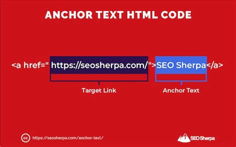 anchor text the complete guide for seo s 2021 edition