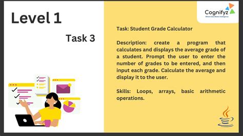 java programming with a practical project prasad chowdary posted on