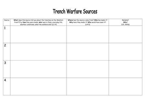 Y8 Ww1 Source Analysis Teaching Resources