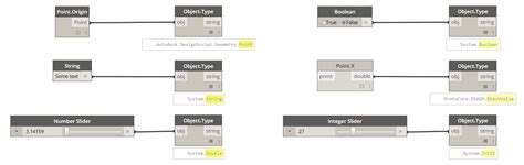 what does var[] [] mean dynamo bim