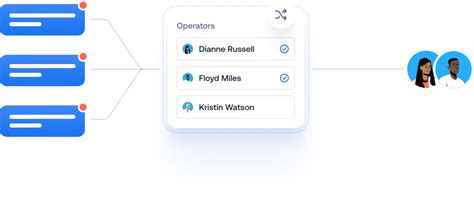 Inbox Routing Rules Assign Conversations Automatically Shared Inbox Crisp