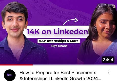 Riya Bhatia On Linkedin Everydaylearning 151 Comments