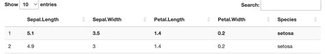 R How To Make The First Row Of A Table Bold Stack Overflow