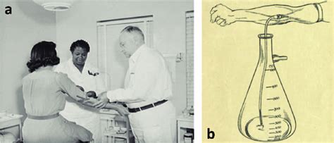 A Blood Being Taken For A Wasserman Test In A Clinic For Agricultural