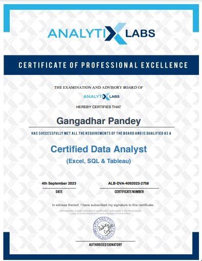 Certifieddataanalyst Dataanalytics Gangadhar Pandey