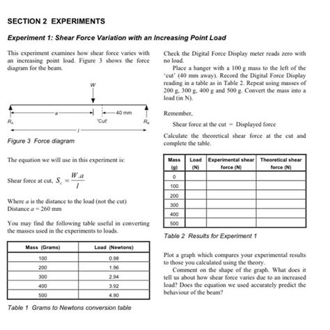 section 2 experiments experiment 1 shear force