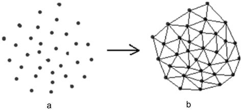 Gpu Based Octree Boolean Operation Acceleration Intersection Method Eureka Patsnap
