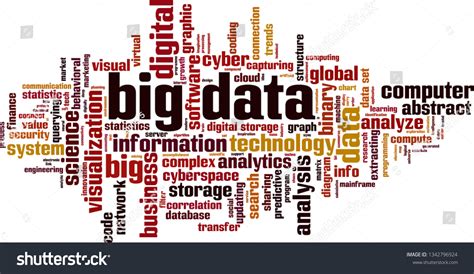 Big Data Word Cloud Concept Vector Stock Vector Royalty Free