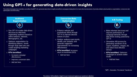 Using Gpt 4 For Generating Data Driven Insights Topics Pdf