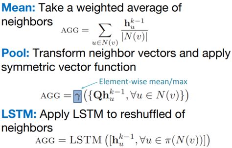 Graph Machine Learning Deep Learning Bible C Machine Learning 한글