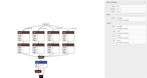 It Does Not Work With Custom Onnx · Issue 5 · Techwingslabyolov5 Net · Github