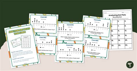 Analysing Dot Plots Task Cards Teach Starter