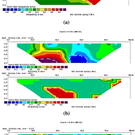 A Resistivity And Chargeability Structure For Traverse Tr 1 B