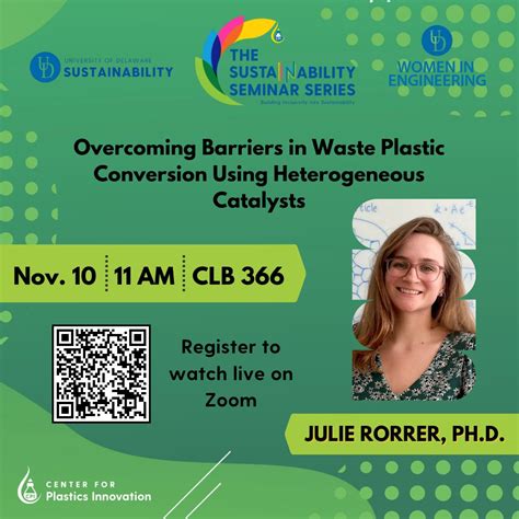 Julie Rorrer On Linkedin Thanks So Much For Hosting Me I Really Enjoyed Meeting With Faculty…