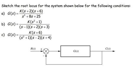 sketch the root locus for the system shown below for