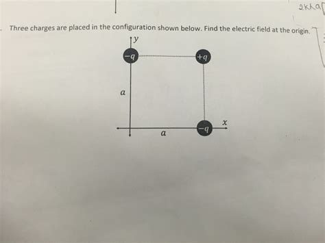 solved three charges are placed in the configuration shown
