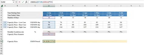 Excel Small Function Excel Small Function