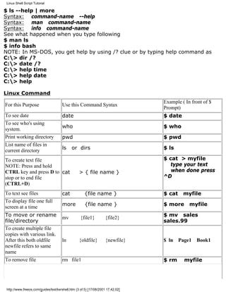 Ebook Linux Shell Scripting Tutorial Pdf