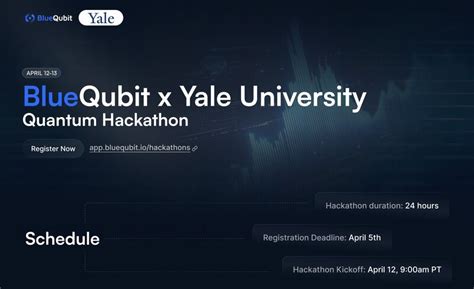 quantumcomputing hackathon bluequbit yale quantumalgorithms scottaaronson