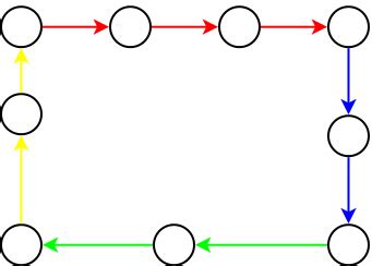 Openstreetmap How Do You Get The Nodes Of An Area In Overpass API In The Right Order