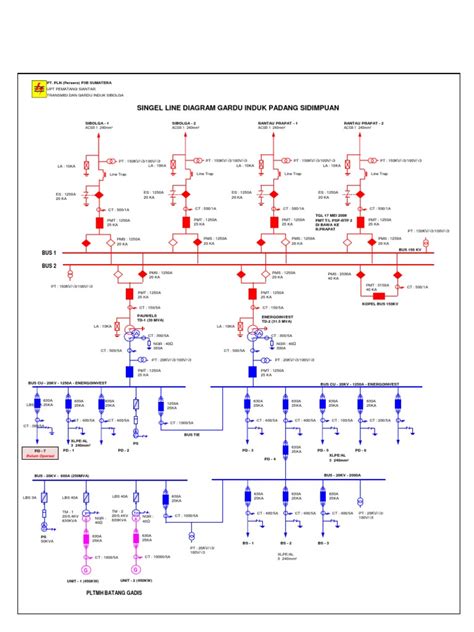 Single Line Diagram Pdf
