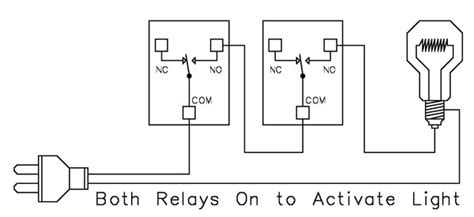 Wireless Contact Closure Relay 1 Channel 5 Relay Pros