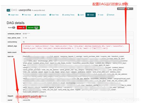 Airflow简介 Csdn博客