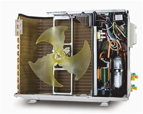 Guia Reparacion Tcl Inverter