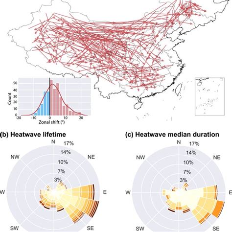 A The 3d Evolution Of A Spatiotemporally Contiguous Heatwave Event Download Scientific