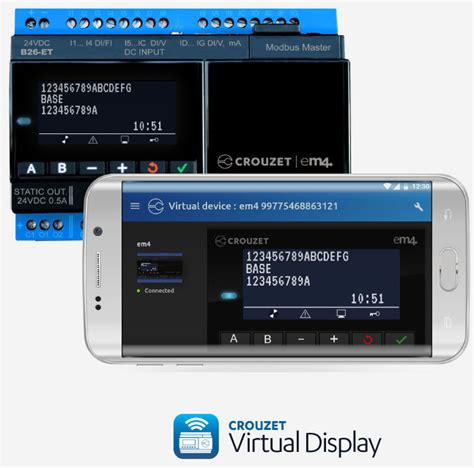 Nano Plc Em4 Alert The All In On Telecontroller By Crouzet