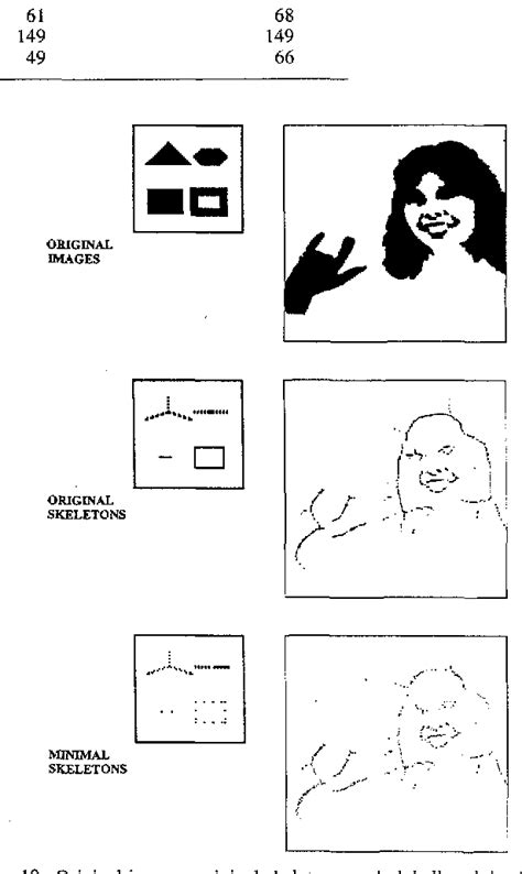 Figure 10 From Morphological Skeleton Representation And Coding Of Binary Images Semantic Scholar