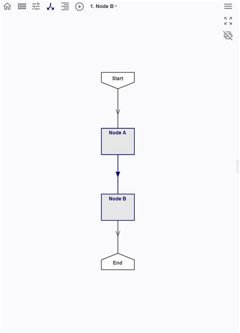 Transfer of Information between Nodes Möbius Modeller