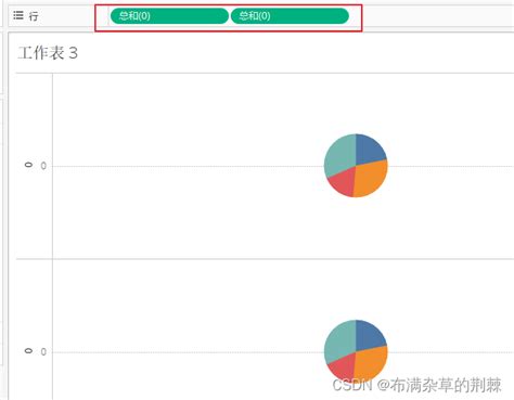 数据分析之tebleau可视化：折线图、饼图、环形图 teablue csdn博客