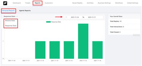 WordPress Helpdesk Comparison Fluent Support VS JS HelpDesk Fluent Support