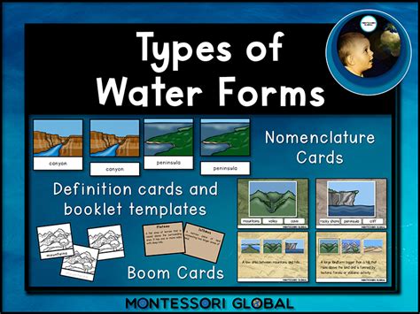 Forms Of Water Printable Printable Forms Free Online