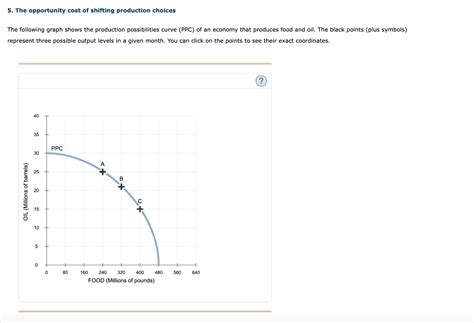 solved the opportunity cost of shifting production choices