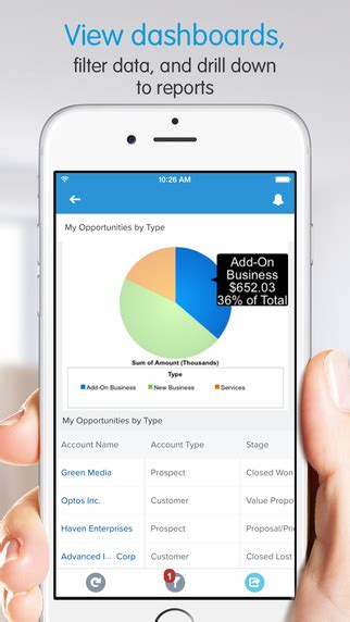 salesforce1 app review apppicker