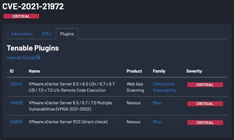How To Build An Effective Vulnerability Management Program With Bas